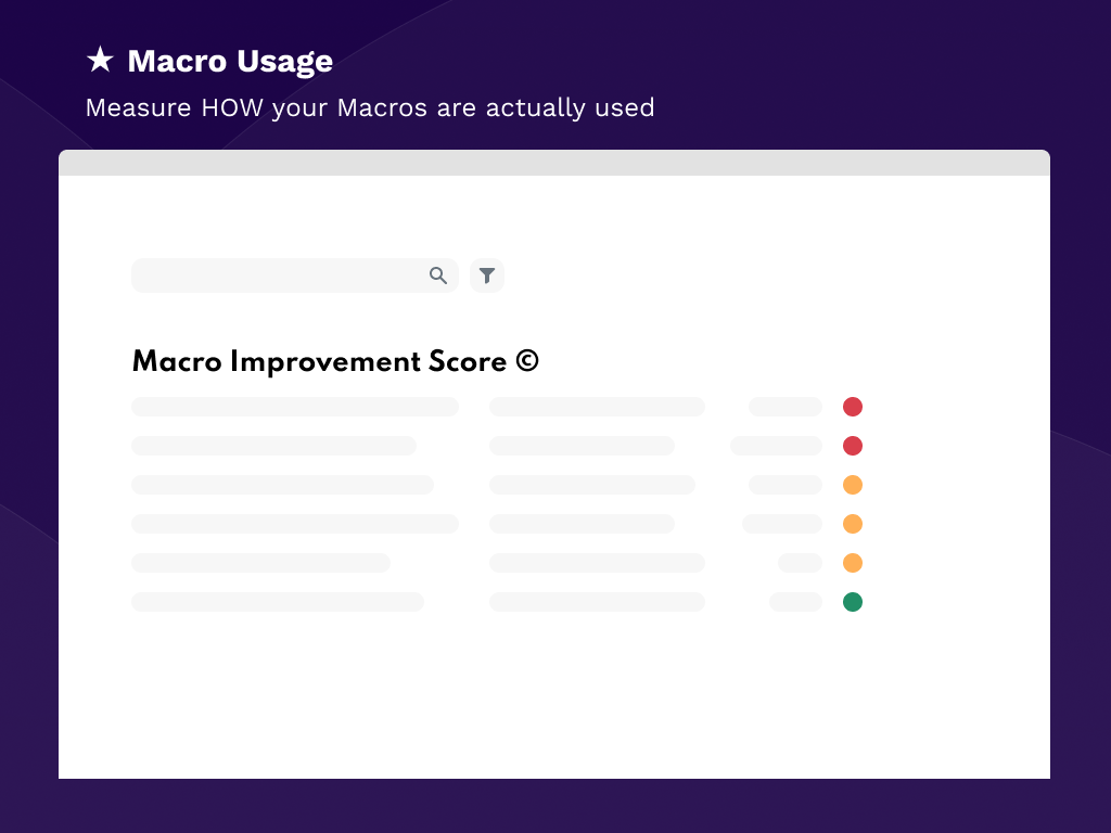 Macro Suite App Integration with Zendesk Support